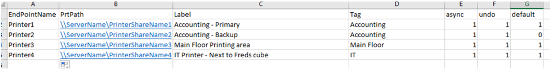 Programmatically adding printers to VMware UEM (User Environment ...